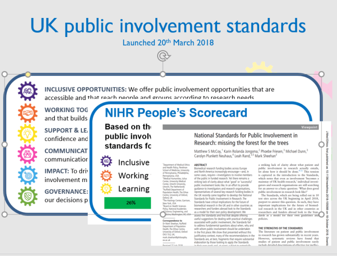 Public involvement in research: it’s academic isn’t it? (Notes from a ...